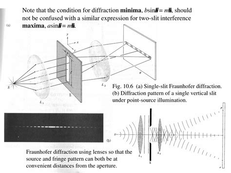 Ppt To Illustrate Diffraction Consider Water Waves In A Ripple Tank Powerpoint Presentation