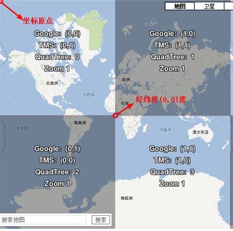 层行列和经纬度坐标之间的相互转化方法（谷歌地图）谷歌地图 横列号 瓦片像素坐标 和经纬度转换 Csdn博客