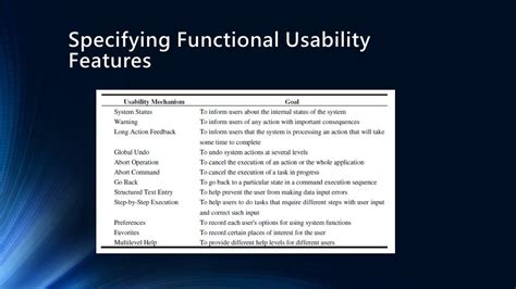 Ppt Agile User Stories Enriched With Usability Powerpoint Presentation Id3450148