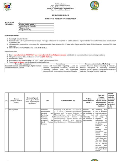 Activity 1 Problem Identification Pdf Economies Business