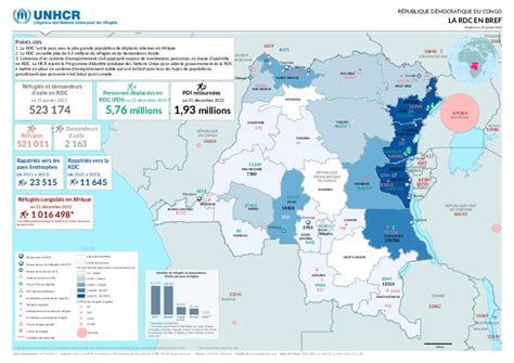 Document République Démocratique du Congo La RDC en bref 31