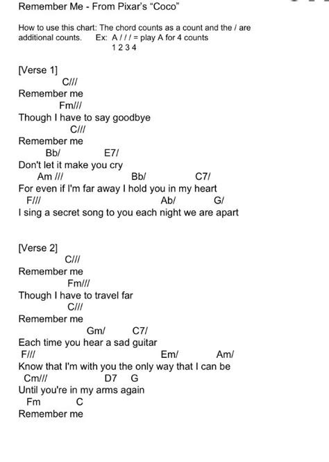 Remember Me Guitar Chords