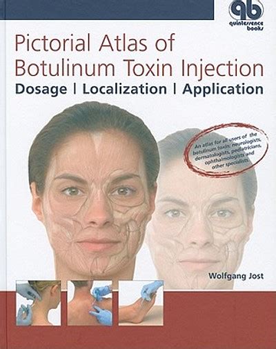 Pictorial Atlas Of Botulinum Toxin Injection Dosage Localization