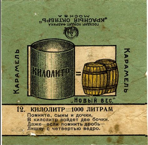 Красный Октябрь. карамель. Новый вес в 2021 г | Фантики, Плакат ...