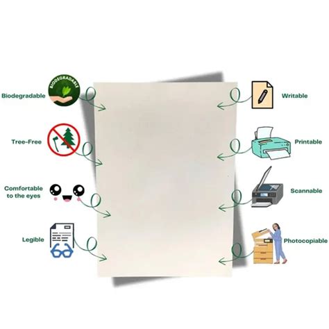 Biomandii A4 Size 75 Gsm Eco Friendly Copier Paper Red 500 Sheets At