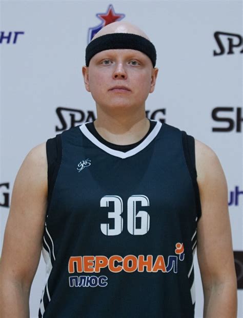 Горжанов Иван Алексеевич (Персонал Плюс) - «Лига Чемпионов Бизнеса ...