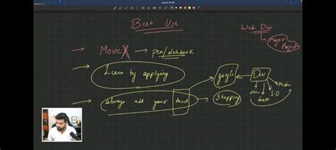 sk asfar ali on linkedin day codehelp lovebabbar pwskills learning webdevelopment