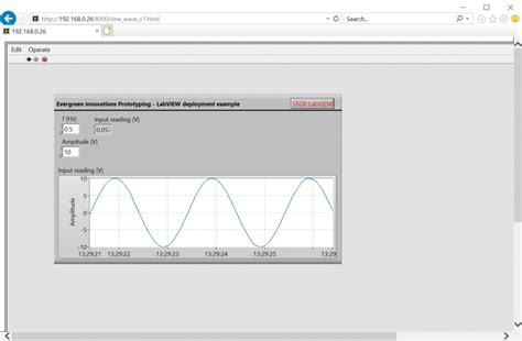 Blog Labview Rt Deployment Evergreen Innovations Energy Storage