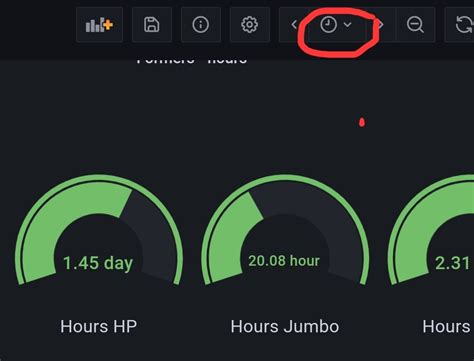 Setting Maximum For Dial Gauge Using Elapsed Time Of Dashboard Dashboards Grafana Labs
