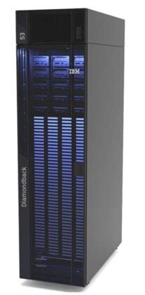 IBM Developing S3 Interface Tape Library Blocks And Files