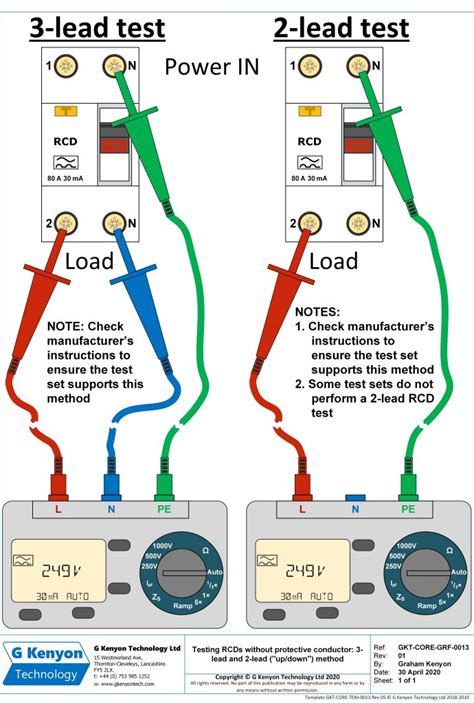 Caravan Rcd Trip Power Connections Wiring And The Regulations Bs 7671