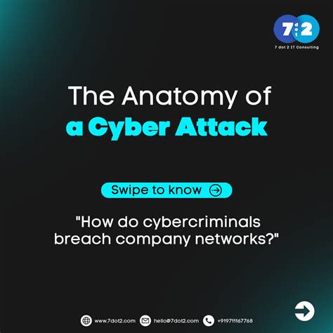 Ever Wondered How Hackers Sneak 7 Dot 2 It Consulting Facebook