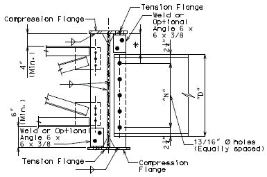 75114 Steel Superstructure Engineeringpolicyguide