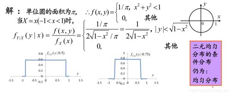 概率论与数理统计 5 二元随机变量part Two二元概率密度函数 Csdn博客