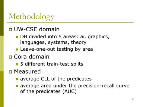 Ppt Learning The Structure Of Markov Logic Networks Powerpoint