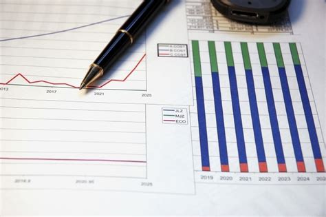 5 things you should know about sas visual forecasting sas support