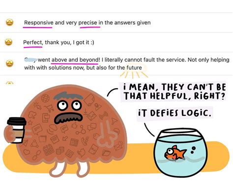 Insycle On Linkedin Hubspot Salesforce Zendesk Pipedrive Intercom Marketo Mailchimp…