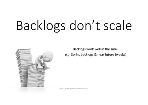 Honey I Shrunk The Backlog Pdf
