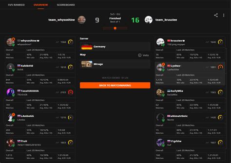 Please Ban Them R Faceitcom