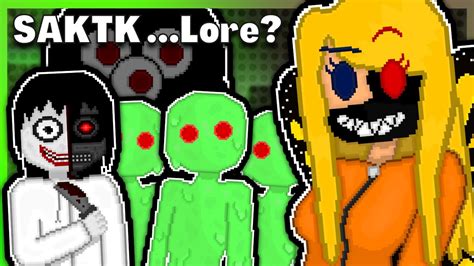 The Roblox Saktkia51 Timeline Explained Survive And Kill The Killers