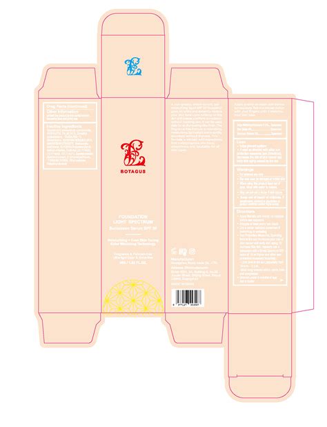 Foundation Light Spectrum Details From The Fda Via