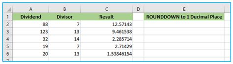 How To Use Roundup And Rounddown In Excel