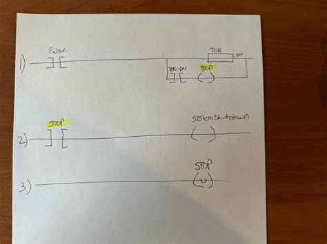 Ladder Logic Issuequestion Rplc