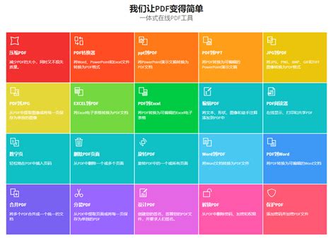 【pdf转换 编辑】 推荐几个好用的pdf相关的网址和软件pdf派官方网站 Csdn博客