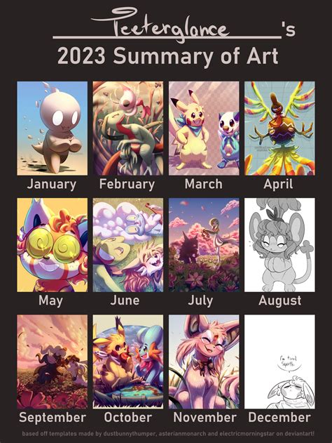 Teeters 2023 Art Summary By Teeterglance On Deviantart Teeters 2023 Art Summary By Teeterglance On Deviantart