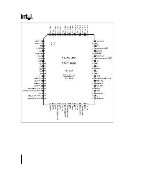 Ee80c196kc20 Datasheet 5 25 Pages Intel Commercial Express Chmos