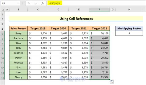 How To Multiply A Column By A Number In Excel 3 Easy Methods
