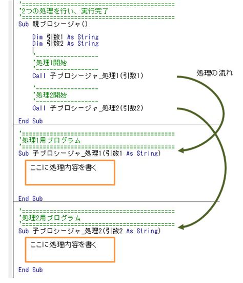 Excel Vbaのお勉強｜グローウィン