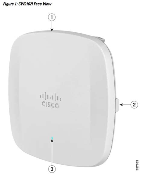Cisco Wireless Access Point Tutorial At Alice Hager Blog