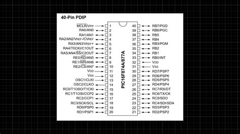 Pic Microcontroller Practical Course 02 Pic16f877a Overview Youtube