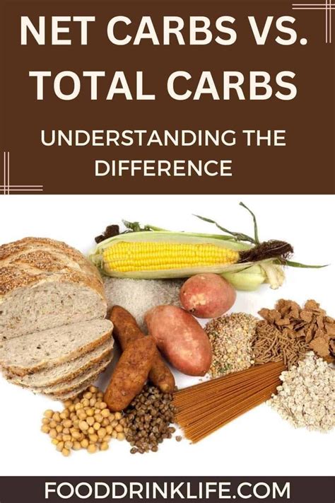 Understanding The Difference Between Net Carbs And Total Carbs In 2024 Carbs Body Care