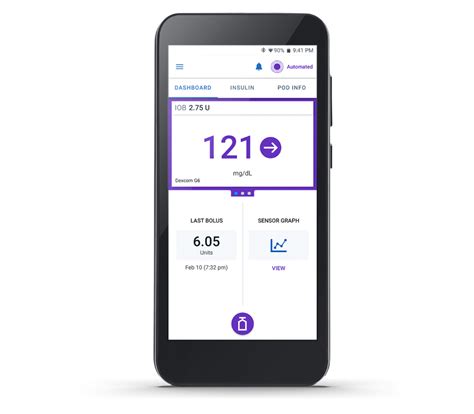 Omnipod 5 Theras Group