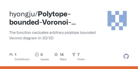 Issues · Hyongju Polytope Bounded Voronoi Diagram · Github