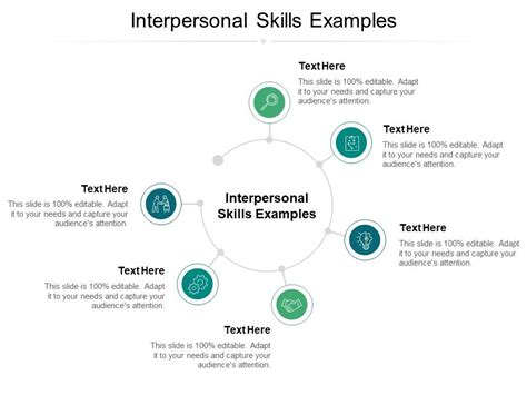 Interpersonal Skills Examples Ppt Powerpoint Presentation Layouts