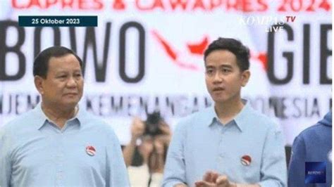 Hasil Survei Poltracking Di Jawa Timur Jelang Pilpres 2024 Anies Dan
