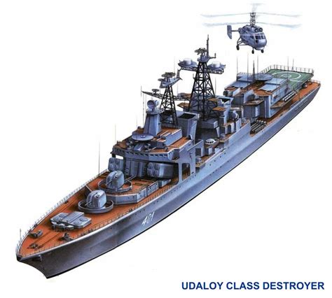 Warship Pictures Udaloy Class Destroyer Russia