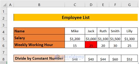 So Teilen Sie Eine Ganze Zeile In Excel 6 Einfache Methoden