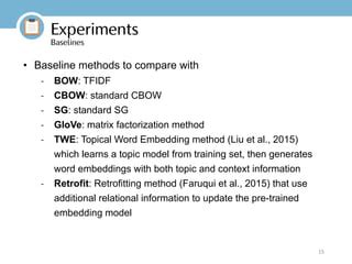 Task Oriented Word Embedding For Text Classification Ppt