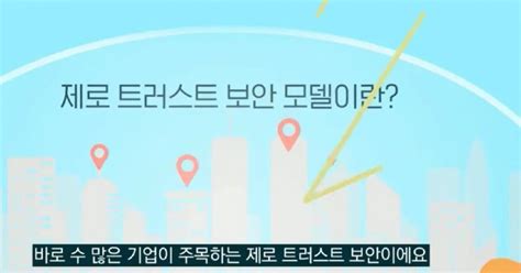 기업 보안에 제로 트러스트 기반 솔루션 급부상