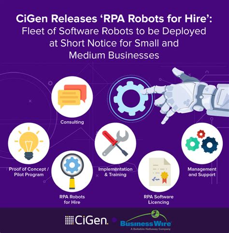 Cigen Releases ‘rpa Robots For Hire Fleet Of Software Robots For Small And Medium Businesses