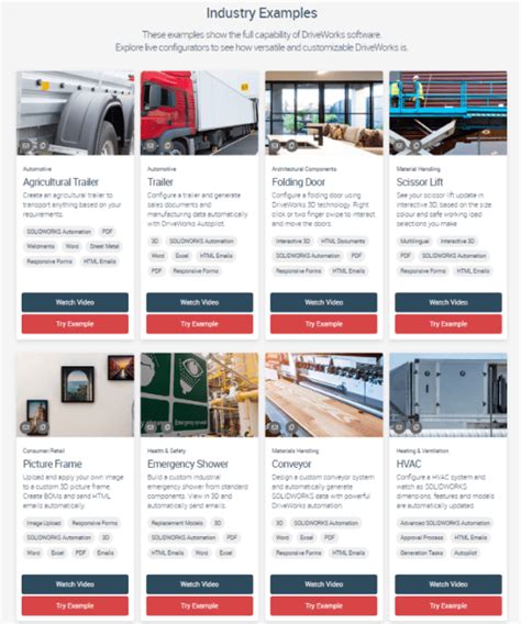 Driveworks Generation Tasks Automate More Trimech Store