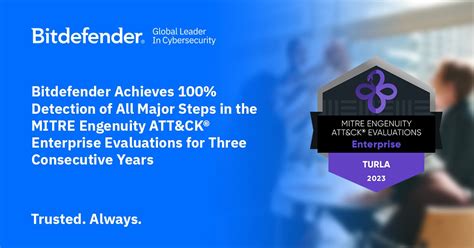 Zakir Hussain Rangwala On Linkedin Bitdefender Achieves Highest Level