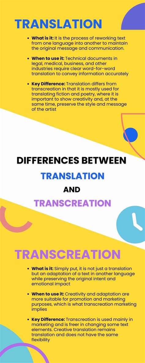 The Language Doctors On Linkedin Translation Transcreation Tld