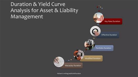 Duration And Yield Curve Analysis For Asset And Liability Management Ppt