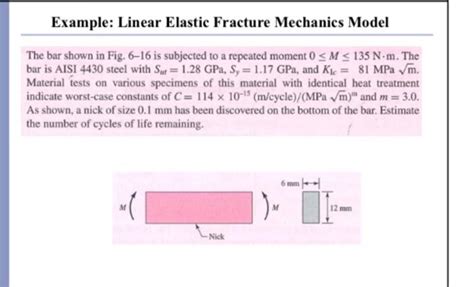 Solved Example Linear Elastic Fracture Mechanics Model The Chegg