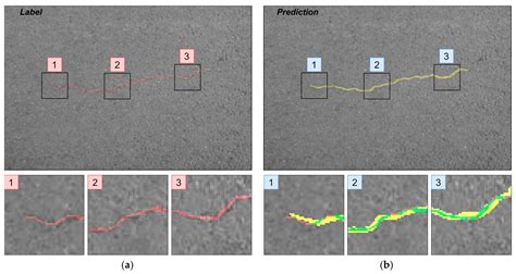 Improved Pixel Level Pavement Defect Segmentation Using A Deep Autoencoder